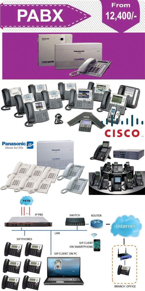 CCTV|PABX|POS|ERP|SOFTWARE|WEBSITE|SMM|CHEAP PRICE BD DHAKA